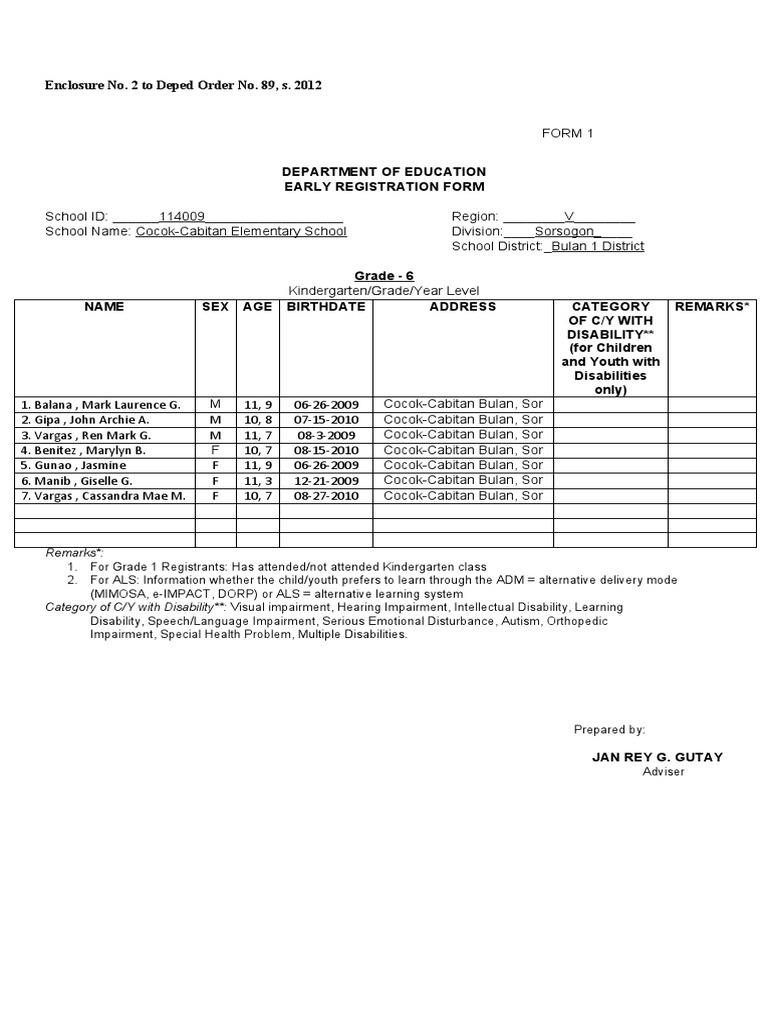 Enclosure No. 2 To Deped Order No. 89, S. 2012: Remarks | PDF ...
