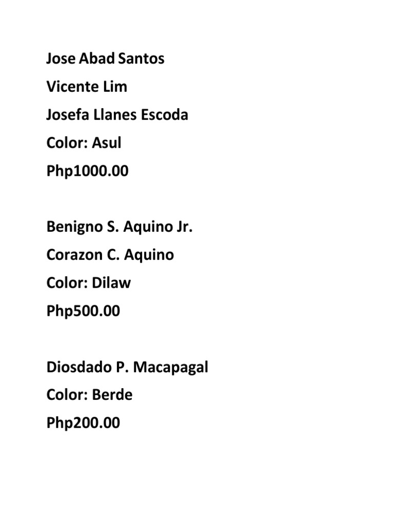 Pera Ni Hanna | PDF | Art