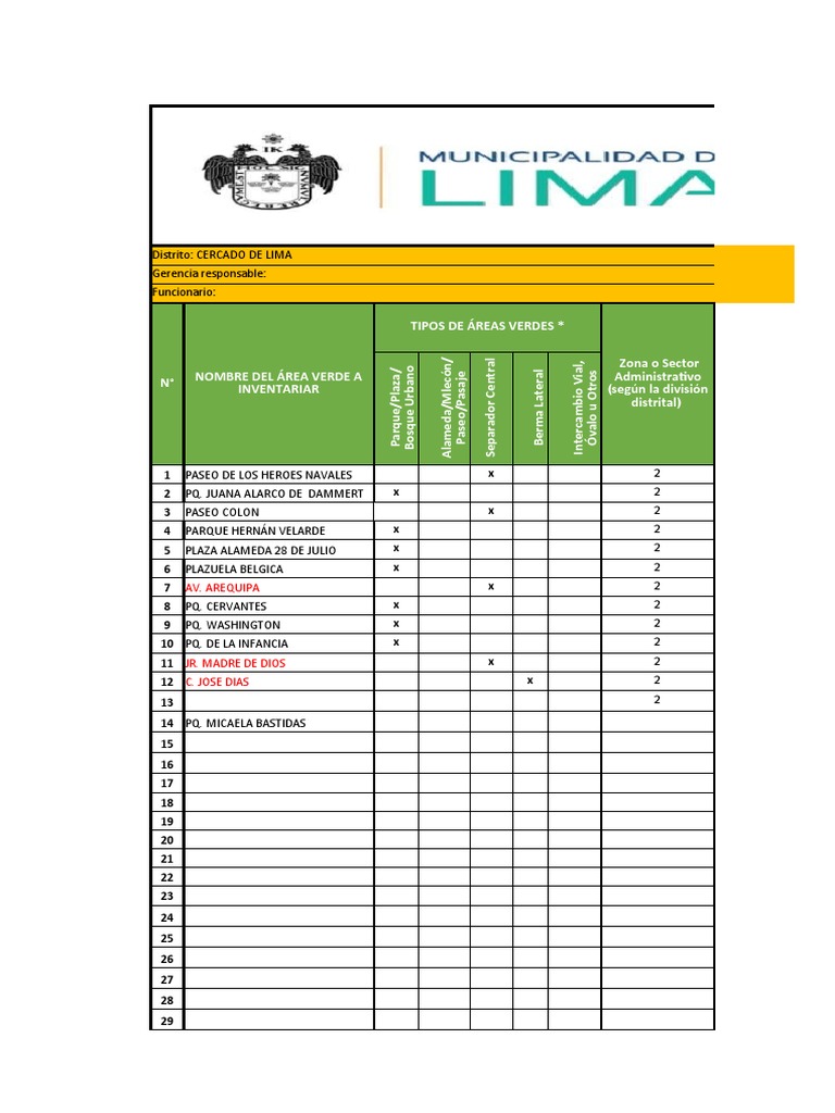 Inventario de Areas Verdes 2022 | Descargar gratis PDF | Riego | Agua