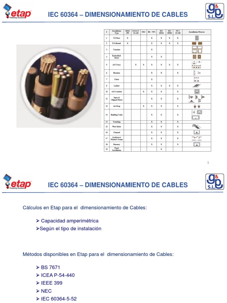 06 - Iec 60364 | PDF | Ingenieria Eléctrica | Cableado eléctrico