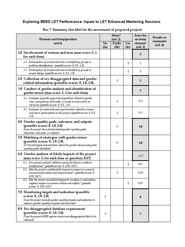 GAD-Assessment-Checklist-LICENSURE Study | PDF | Gender Equality ...