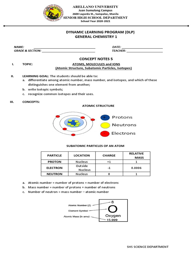 Atomic Structure, Subatomic Particles, Isotopes | PDF | Atoms | Proton