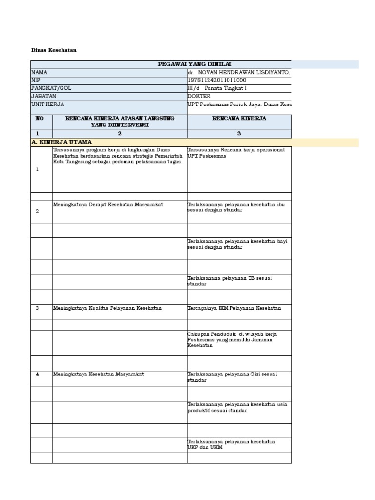 SKP PP30 Dr. NOVAN Juli Desember 2021-Dikonversi | PDF