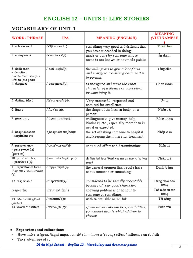 E12 VoGr Unit 1 - For Students | PDF | Vietnam