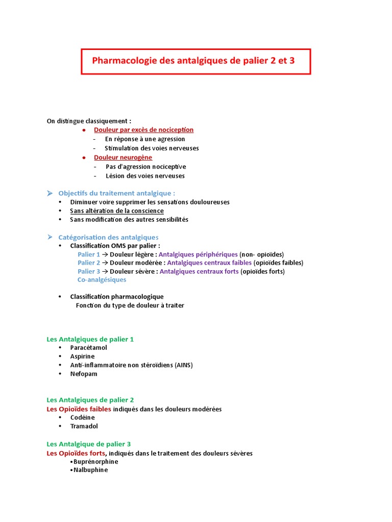 UE 2.11 Pharmacologie Des Antalgiques de Palier 2 Et 3 | PDF ...