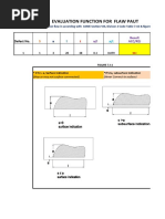 (Plate Ut Check Procedure (For Lamination Check) - 1 | PDF | Technology ...