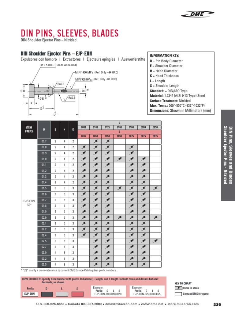 Din Pins, Sleeves, Blades | PDF | Industrial Processes