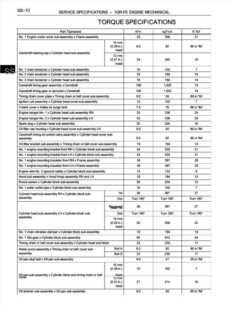 PDF Especificaciones de Torque Motor Toyota 1gr Fe Compress | PDF ...