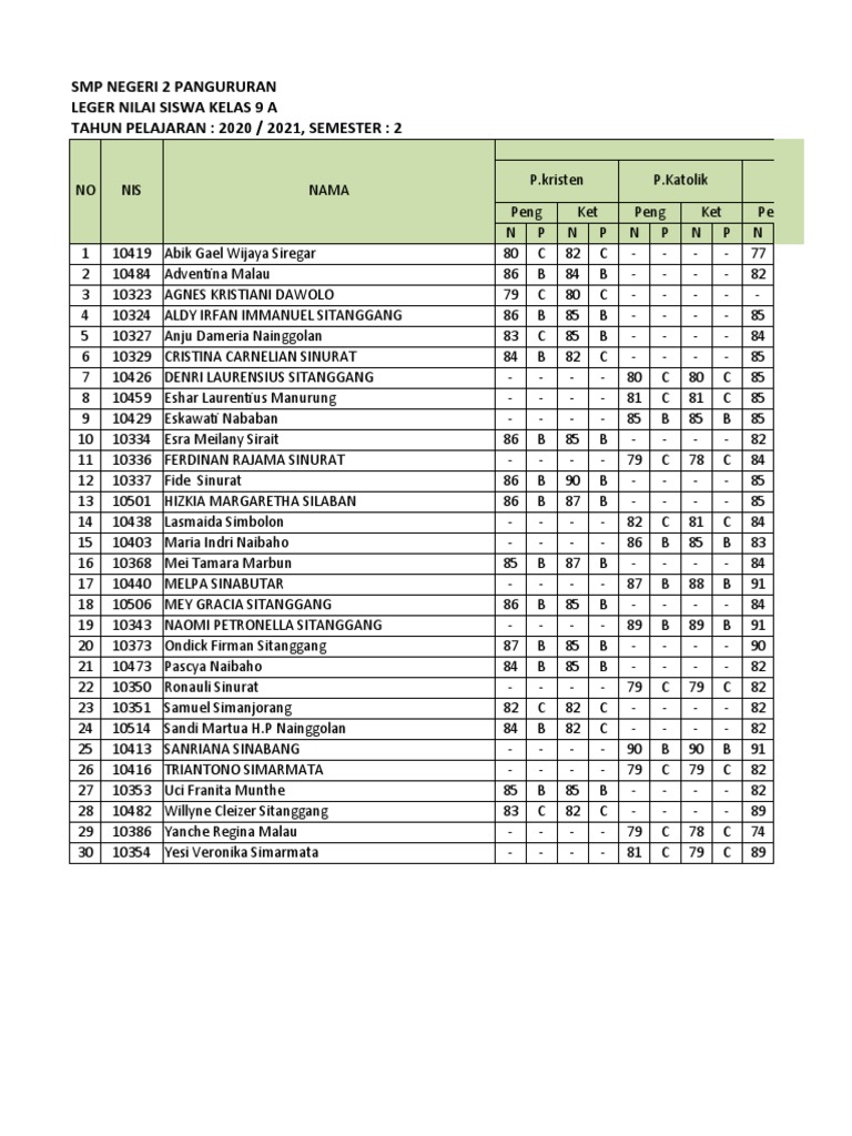 Leger - K2013 - 9 A | PDF