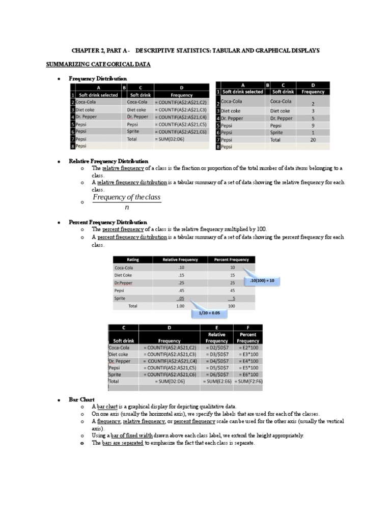CHAPTER 2 Descriptive Statistics | PDF | Histogram | Scatter Plot