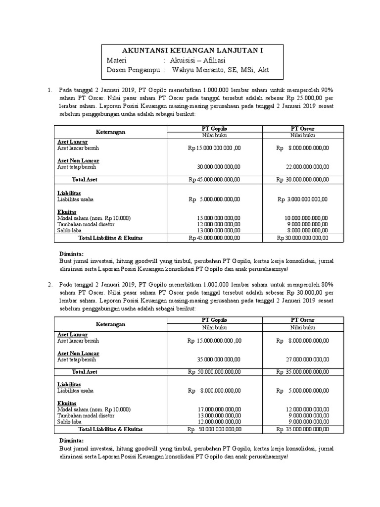 Jurnal Investasi dan Goodwill PT Gopilo | PDF | Pengelolaan Keuangan & Uang