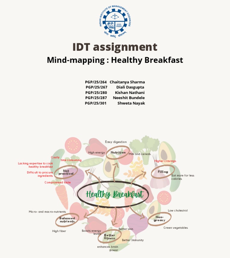 Mind-Mapping the Benefits of a Healthy Breakfast | PDF