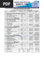 Rab RKB 1 Lokal | PDF