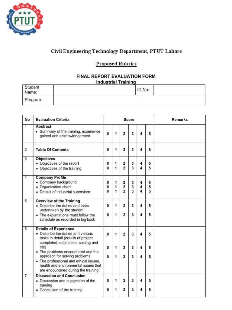 Industrial Training Evaluation Rubrics | PDF | Evaluation | Rubric ...