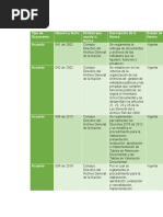 Norma de Archivo Contable Gubernamenta | PDF | Contabilidad ...