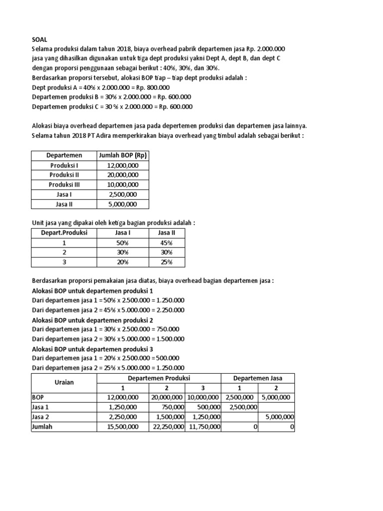 Contoh Soal Anggaran BOP | PDF