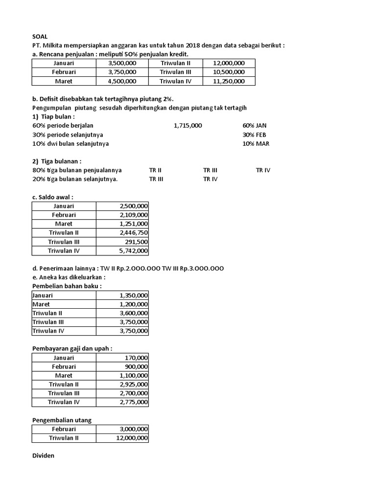 Contoh Soal Anggaran Kas | PDF