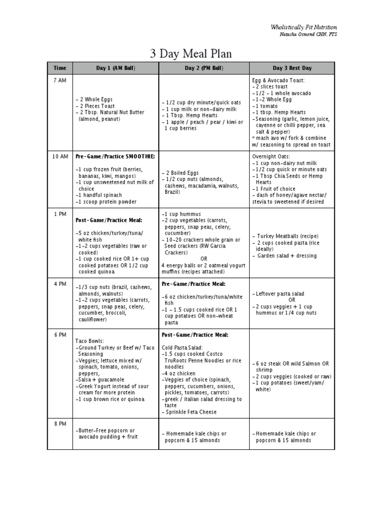 3-Day Healthy Meal Plan Guide | PDF | Salad | Pasta