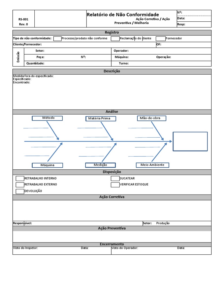 Modelo de RNC | PDF | Business