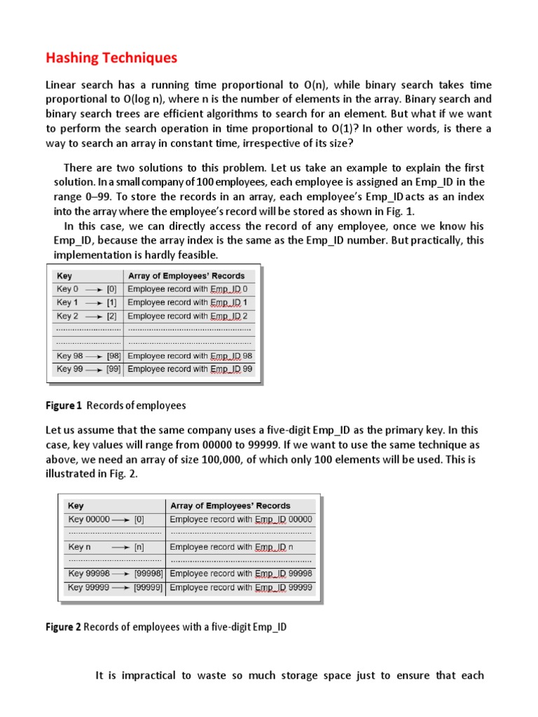Unit 3.4 Hashing Techniques | PDF | Array Data Structure | Database Index