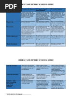 Advertising Rubric | PDF | Advertising | Communication