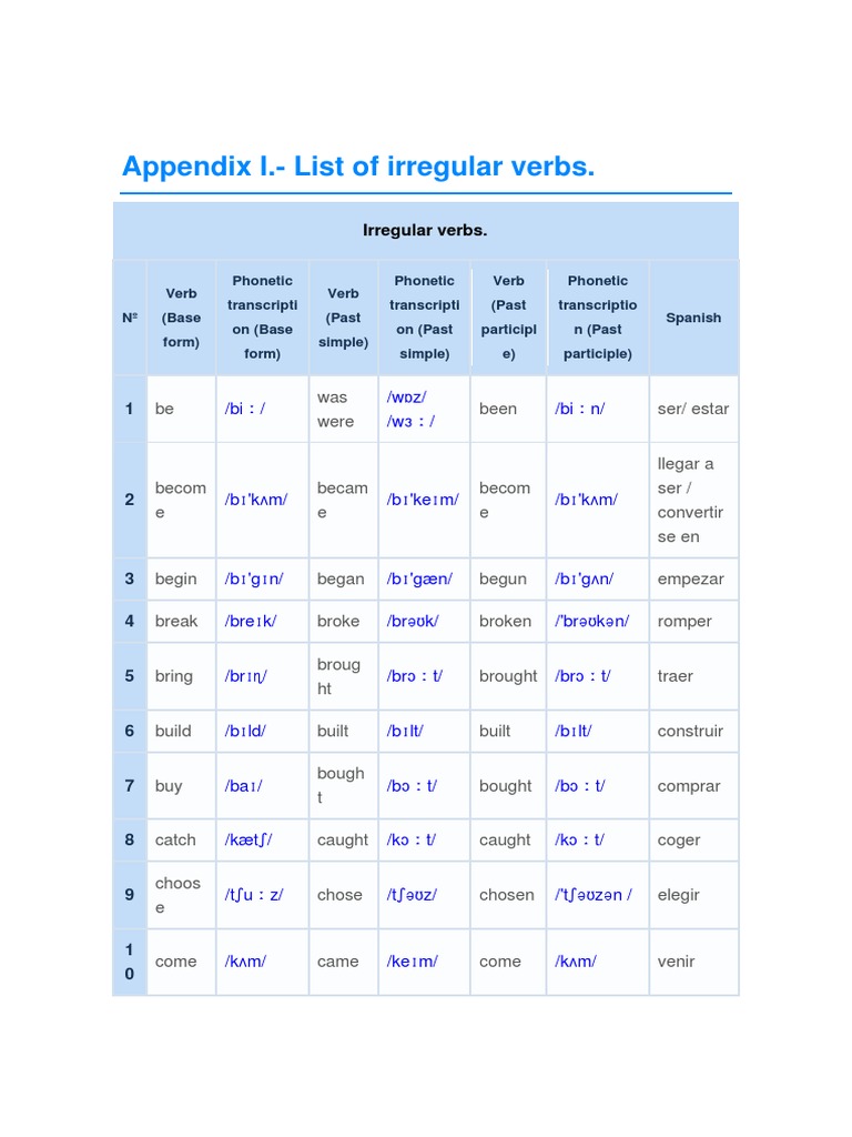 Appendix I.-List of Irregular Verbs | PDF | Grammar | Grammatical Conjugation