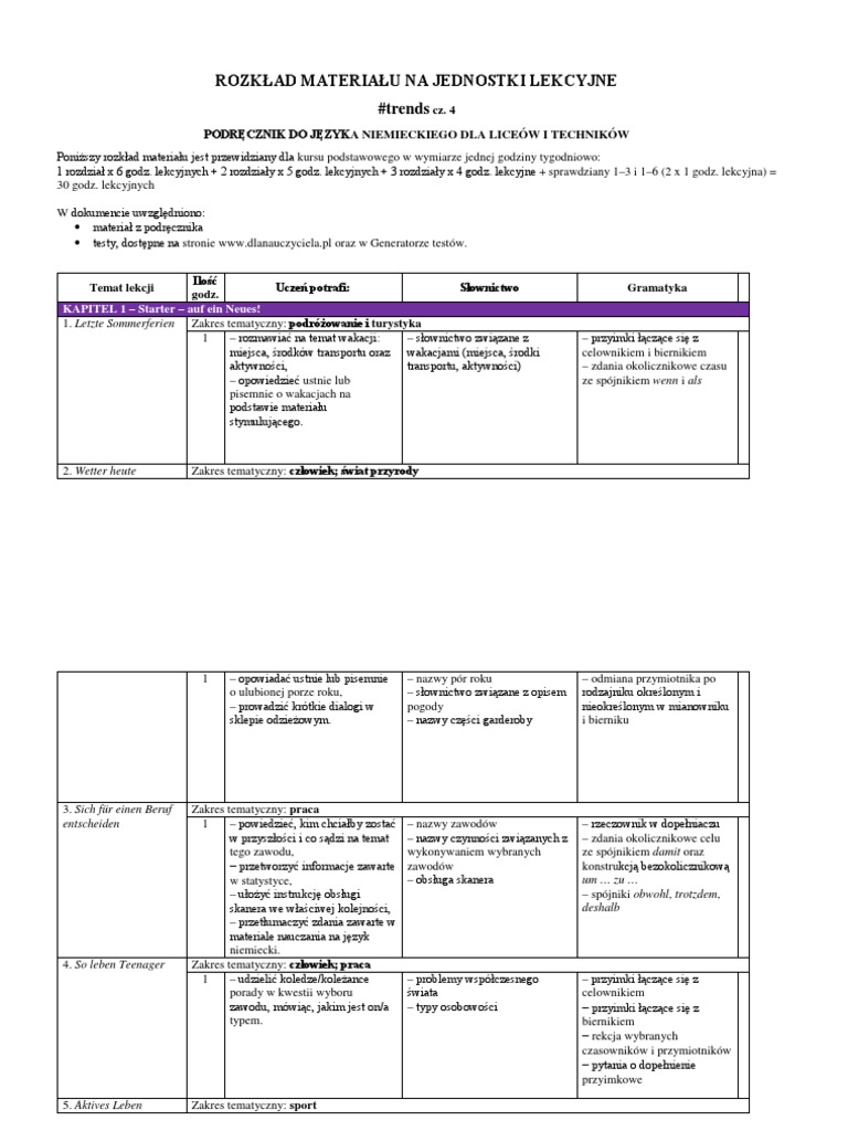 Rozklad Materialu 30 H | PDF