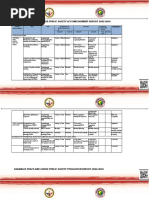 Bpoc Organizational Structure: Hon. Angelica T. Camarillo Hon. Joebanie ...