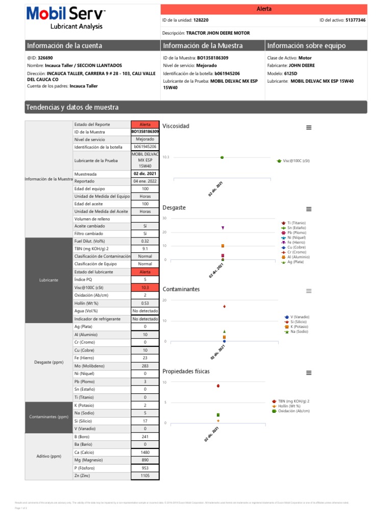 Caution - 114895 - Bo1286120312 - Incauca Taller Seccion Llantados ...