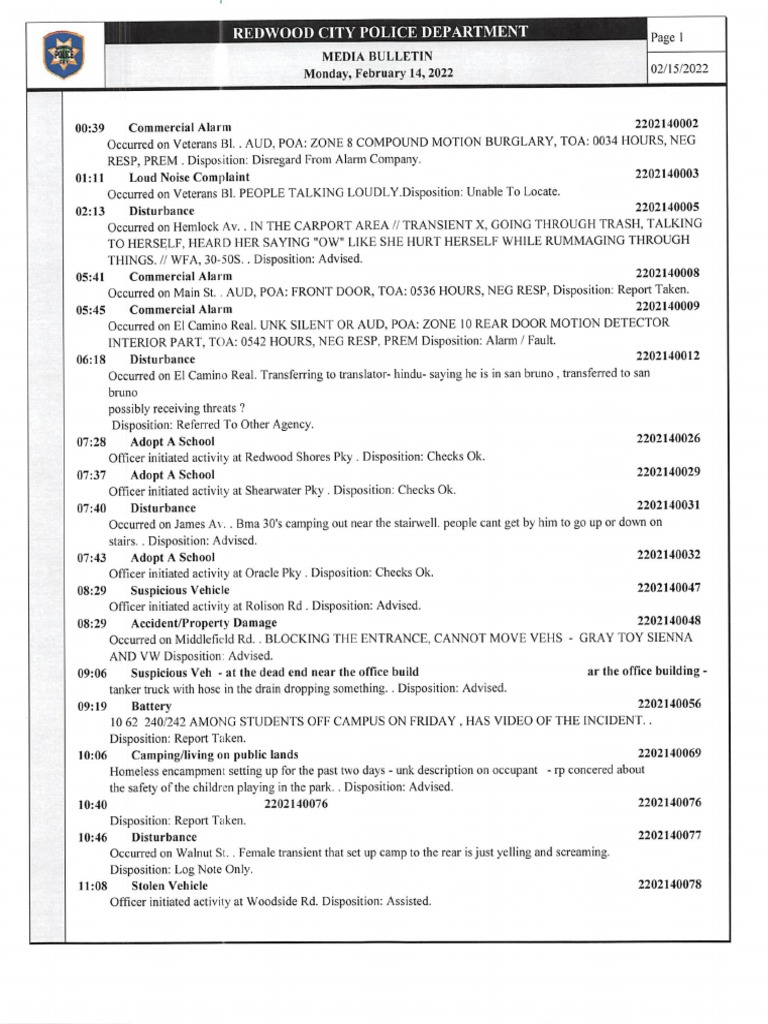 Redwood City Police Department Crime Log 02-14-2022 | PDF
