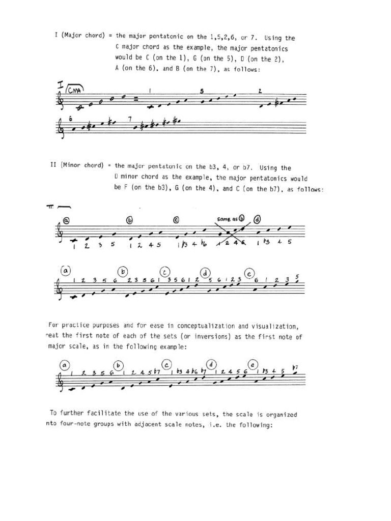 David Baker Jazz Improvisation | PDF