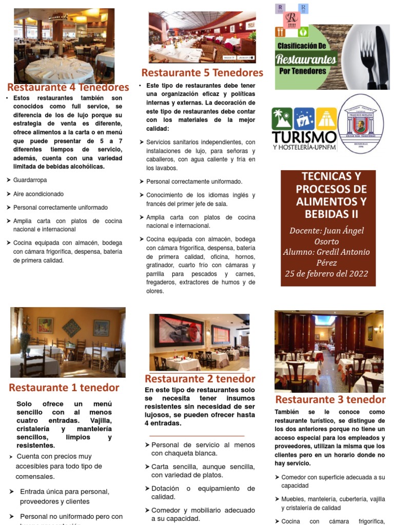 Trifolio Tenedores Clasificacion de Restaurantes | PDF | Cocina | Comedor
