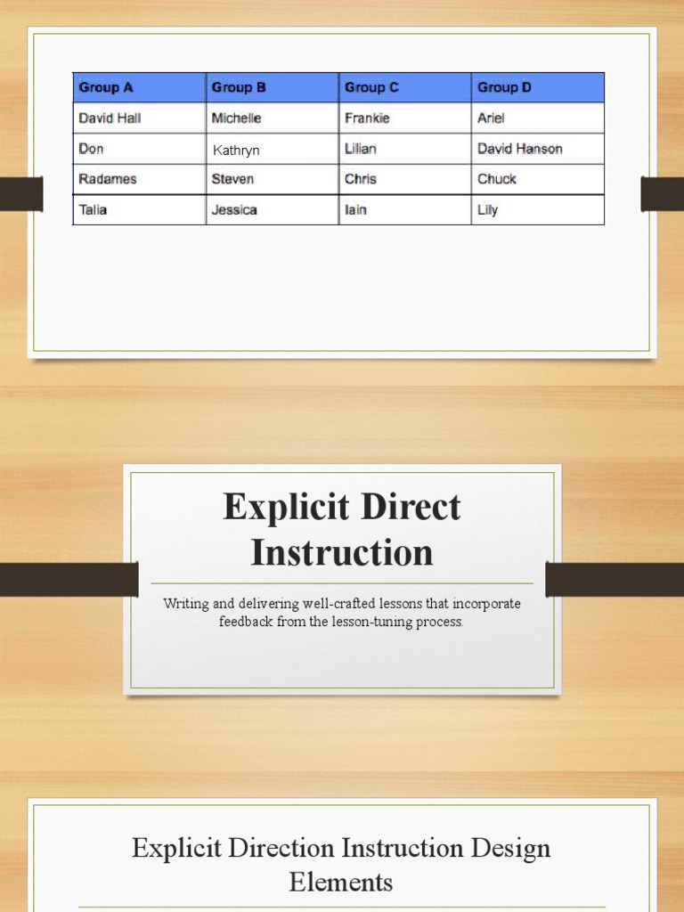 Sample PD PPT - 01-14 PD On Explicit Direct Instruction | PDF ...
