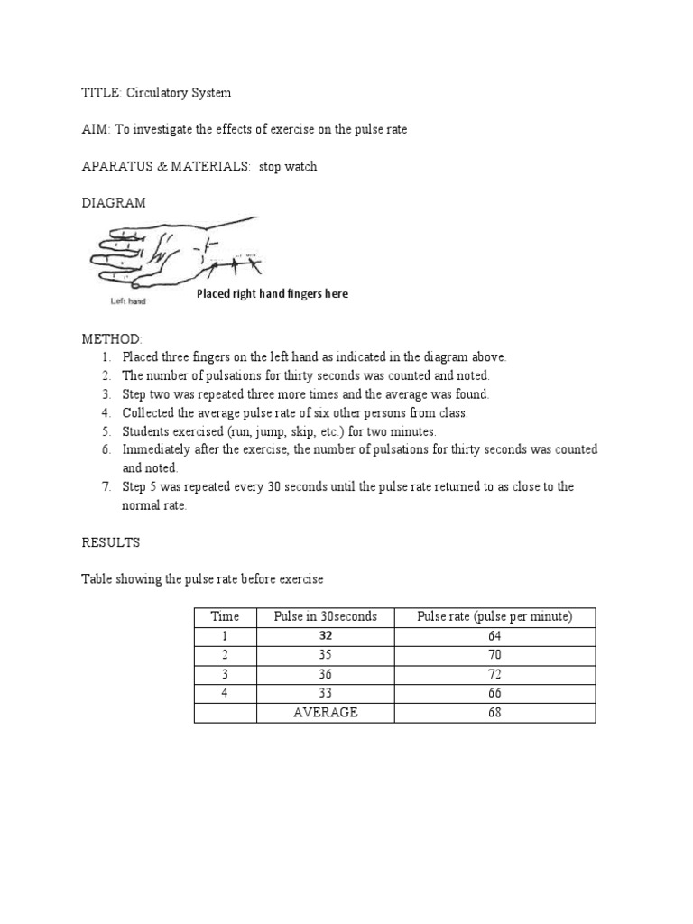 Pulse Rate Lab | PDF | Pulse | Heart Rate