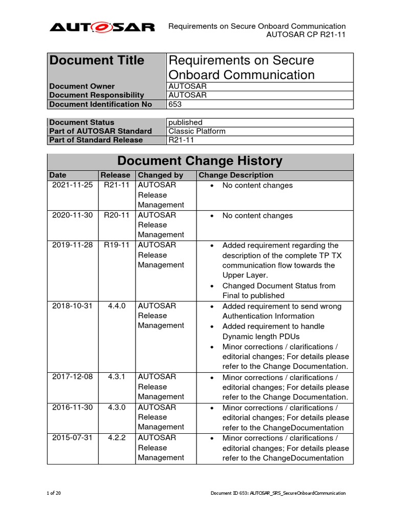 Document Title: Requirements On Secure Onboard Communication | PDF ...