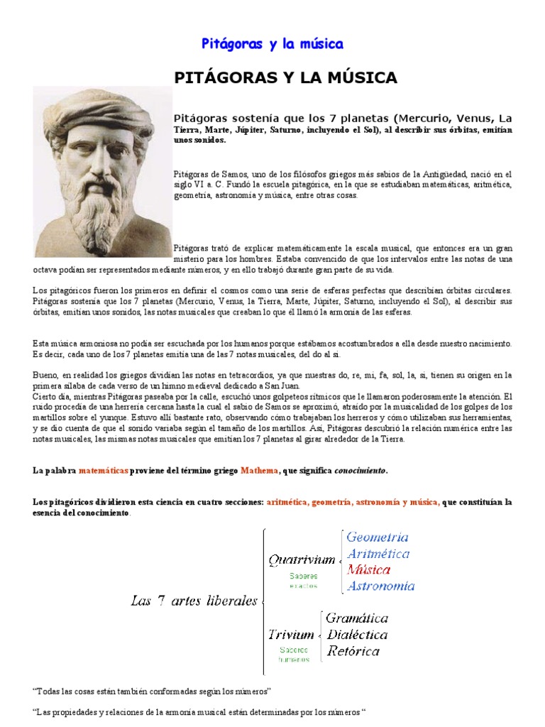 Escala Musical De Pitagoras Pitágoras Y El Monocordio: El Origen De