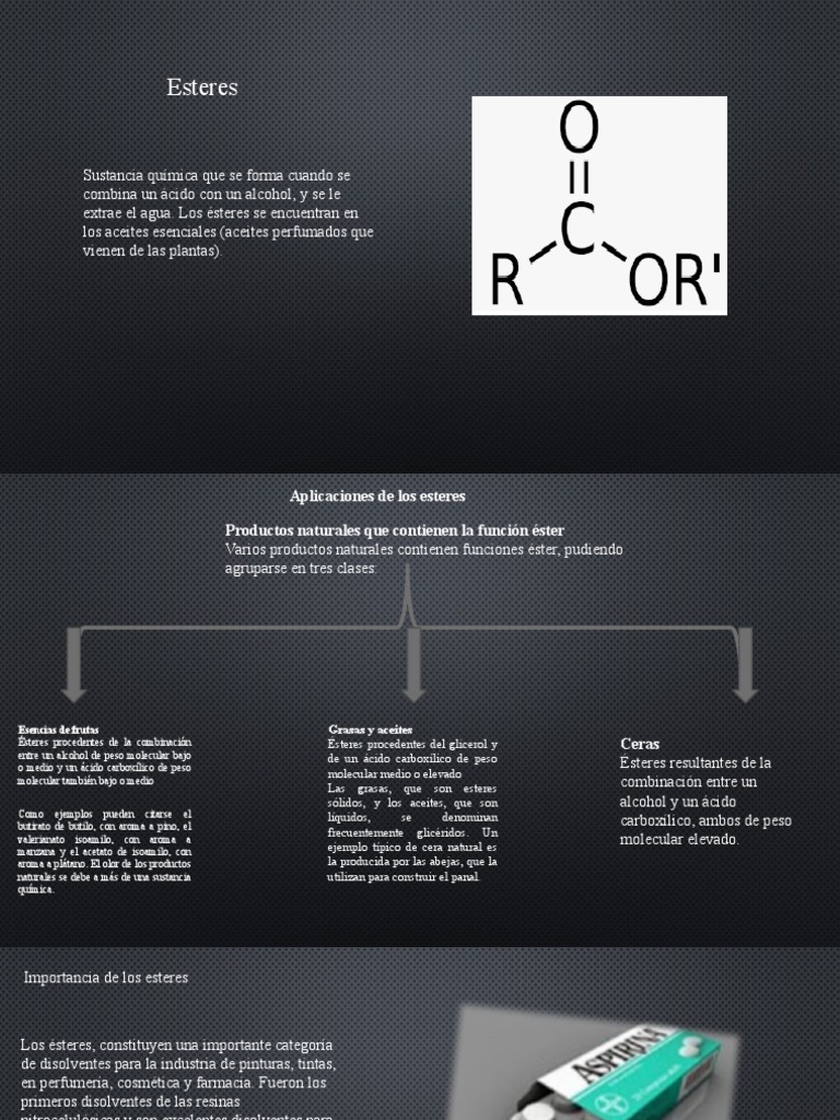 Ésteres: Usos, Importancia y Riesgos | PDF | Ester | Petróleo