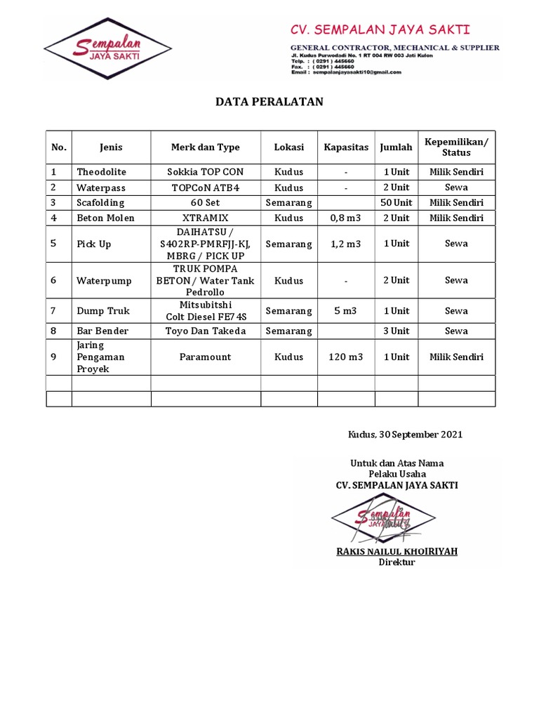 Data Peralatan CV. Sempalan Jaya Sakti | PDF