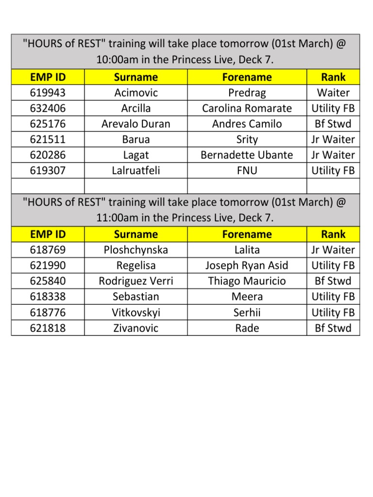 Hours of Rest 01st Mar | PDF