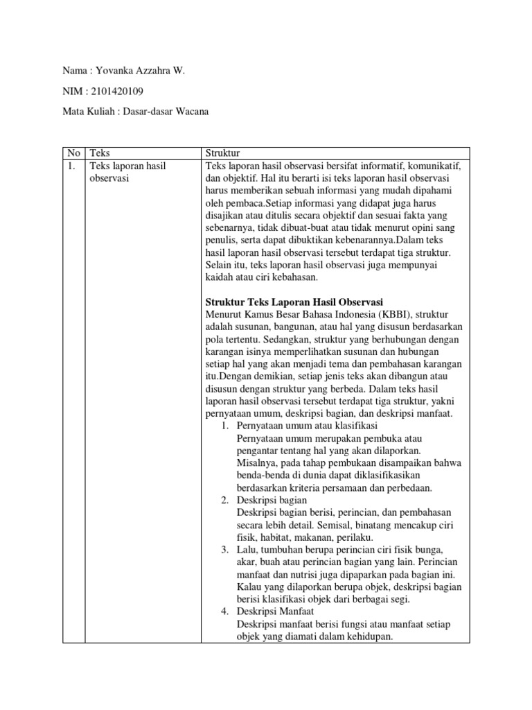 Yovanka Azzahra W - Dasar-Dasar Wacana - Topik Dan Kesinambungan | PDF