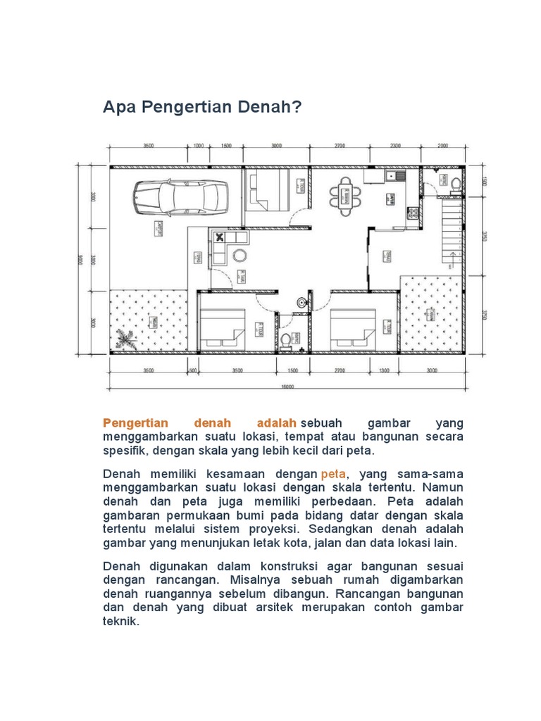 Apa Pengertian Denah | PDF
