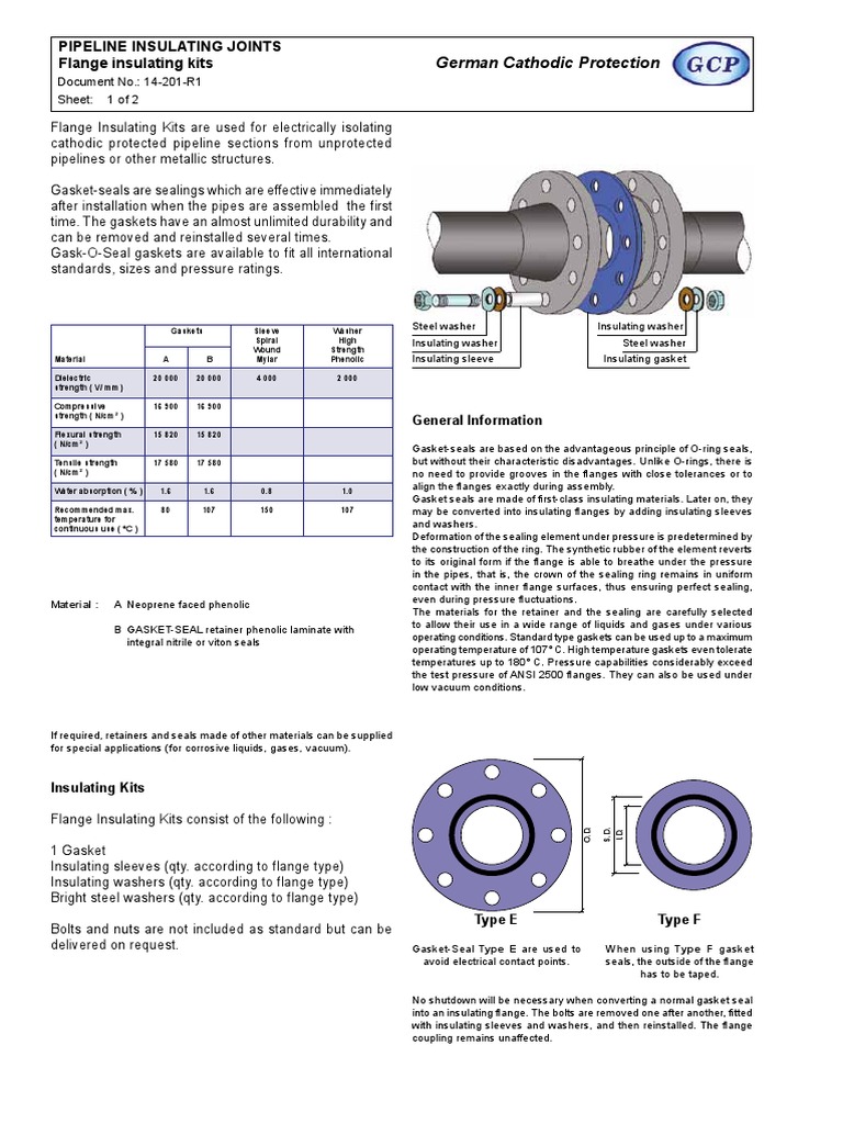 14-201-R1 Flange Insulating Kits | PDF | Pipe (Fluid Conveyance) | Building Engineering