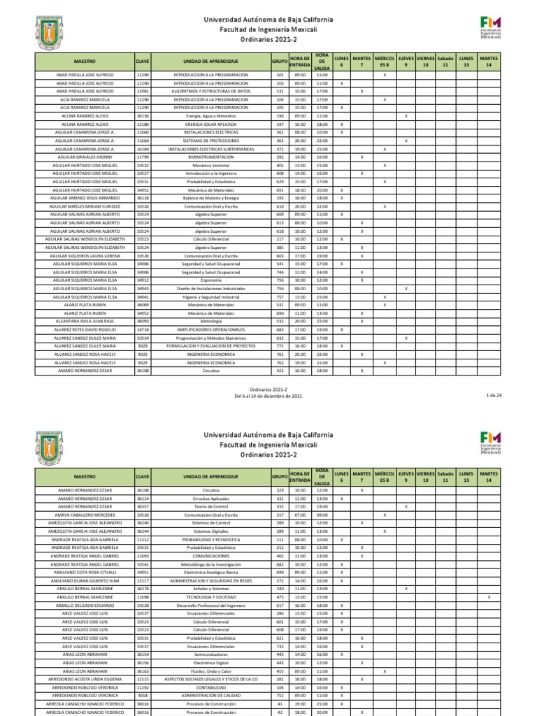 Calendario de Examenes Ordinarios Semestre 2021-2 | PDF | Ingenieria ... Calendario de Examenes Ordinarios Semestre 2021-2 | PDF | Ingenieria ...