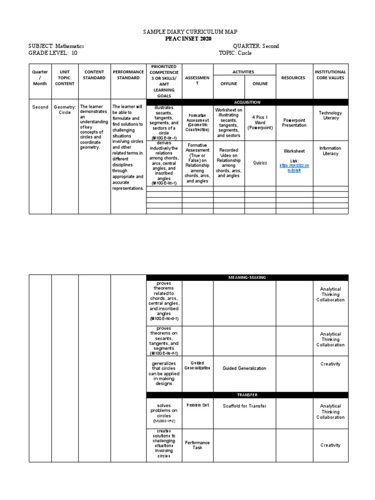 Sample Diary Curriculum Map | PDF | Circle | Trigonometric Functions