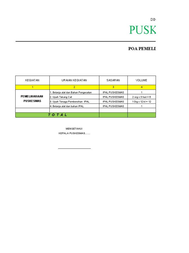 Contoh Poa Ipal | PDF