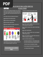 Charla de Seguridad de Cinco Minutos - Uso Del Extintor - 2024 | PDF