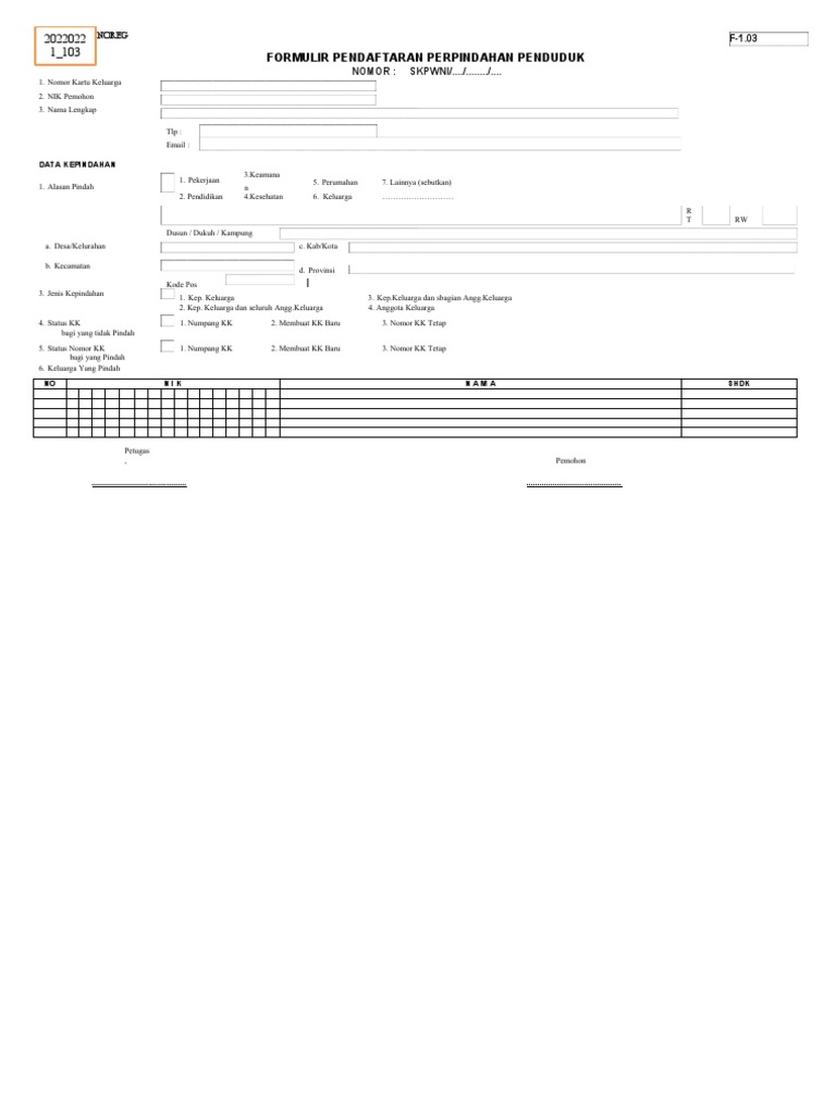 Formulir Pendaftaran Perpindahan Penduduk: F-1.03 Nomor: SKPWNI ...