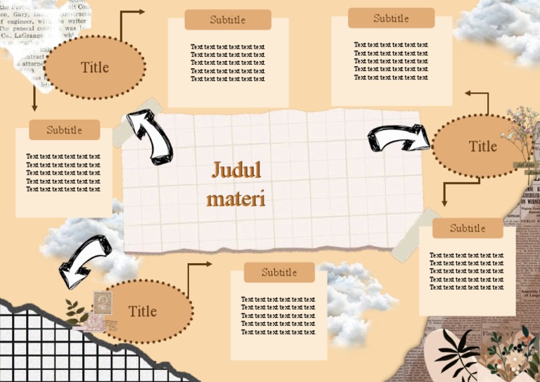Template Mindmap | PDF | Language Arts & Discipline