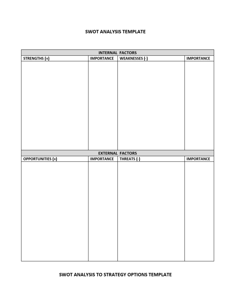 Swot Analysis Template: Internal Factors | PDF | Career & Growth