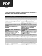 Initial Assessment Template 3 | PDF | Chaplain | Terminal Illness